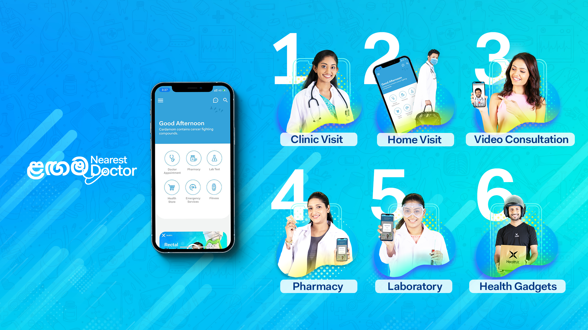 HealthX super app – A lockdown idea that is revolutionizing the way Sri ...